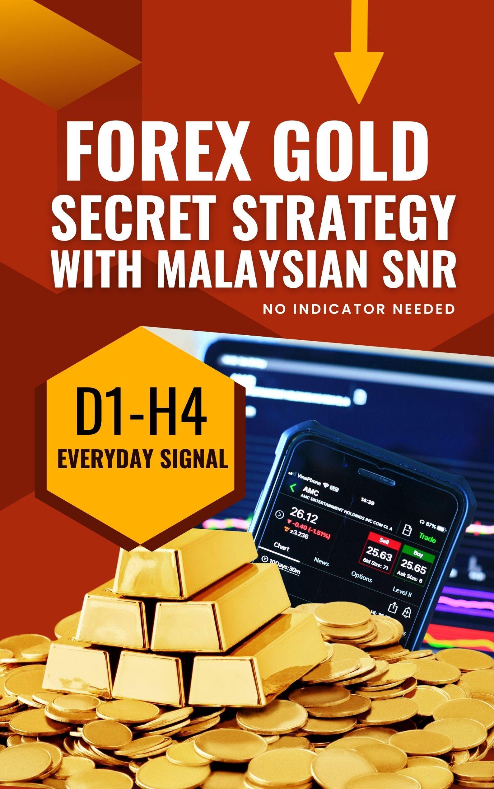 FOREX GOLD SECRET Strategy With Malaysian Snr - Etsy