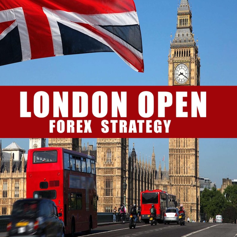 Forex Wall Decor - Etsy