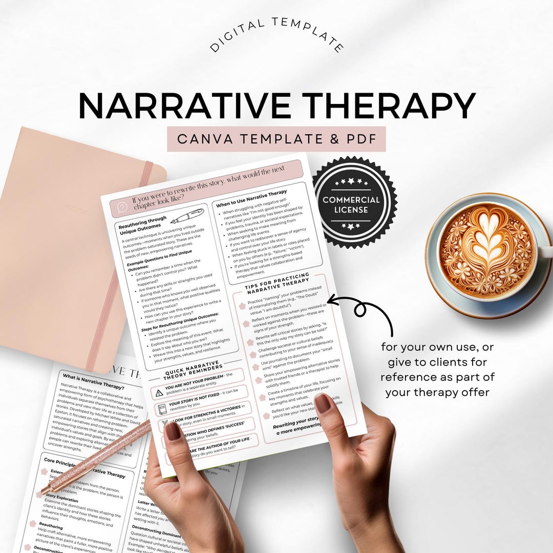 Narrative Therapy Cheat Sheet Canva Template Client Handout Cheatsheet ...