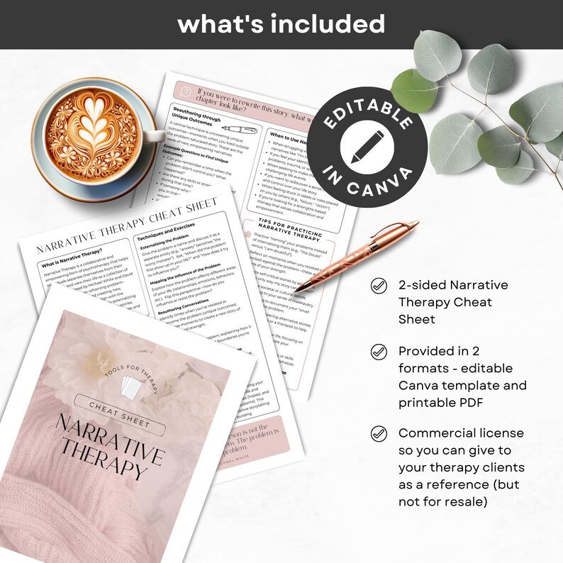 Narrative Therapy Cheat Sheet Canva Template Client Handout Cheatsheet ...