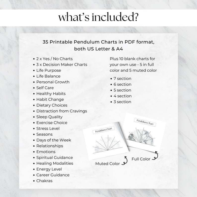 Spiritual Coach Pendulum Chart Bundle, Dowsing Board Printable ...