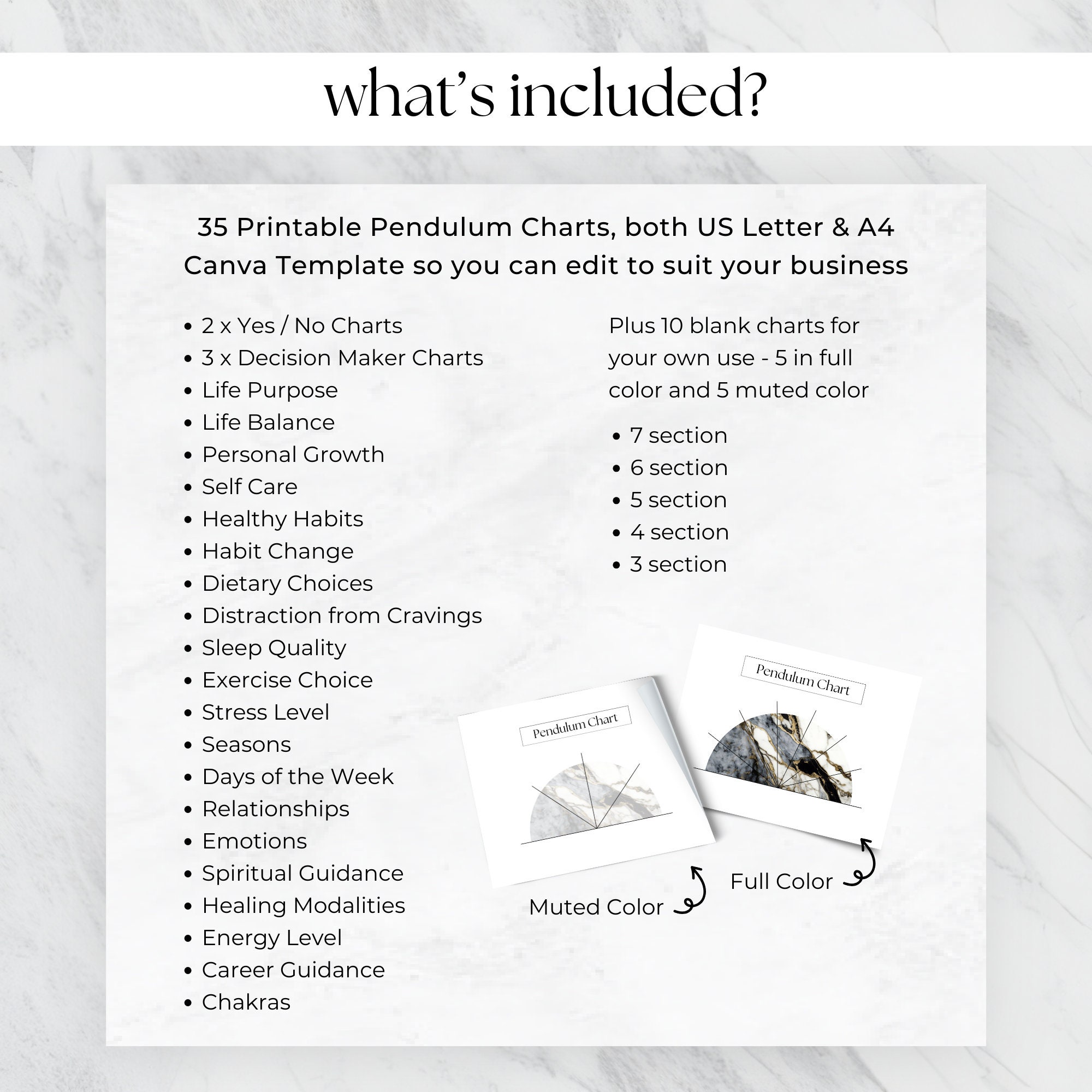 Pendulum Chart Canva Template, Hypnotherapy Tools, Spiritual Coach ...