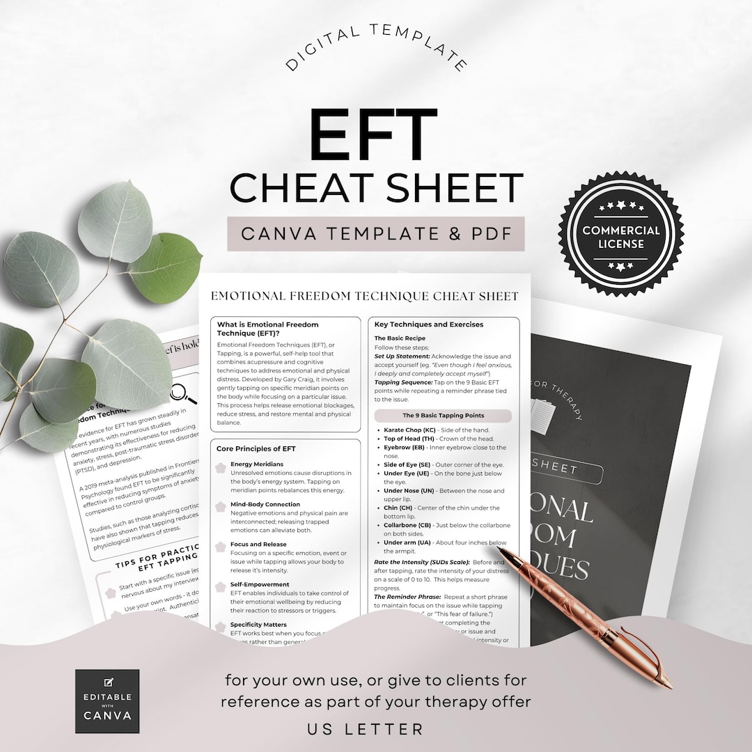 EFT Cheat Sheet Emotional Freedom Techniques Canva Template Client ...