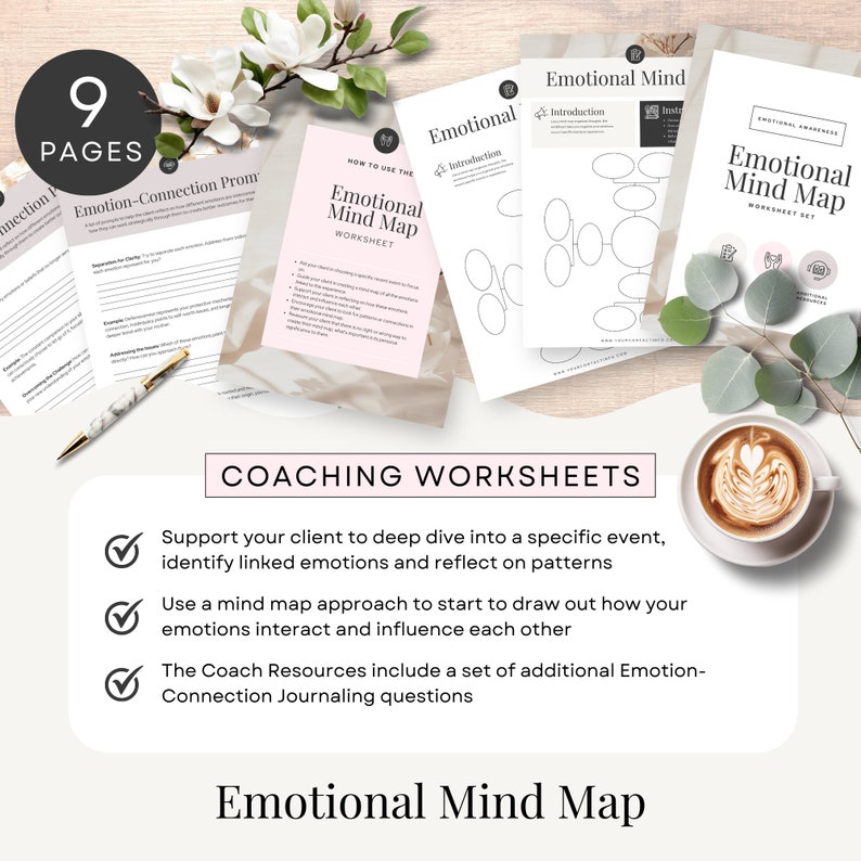 Coaching Worksheet Emotional Mind Map, Canva Template, Emotional ...