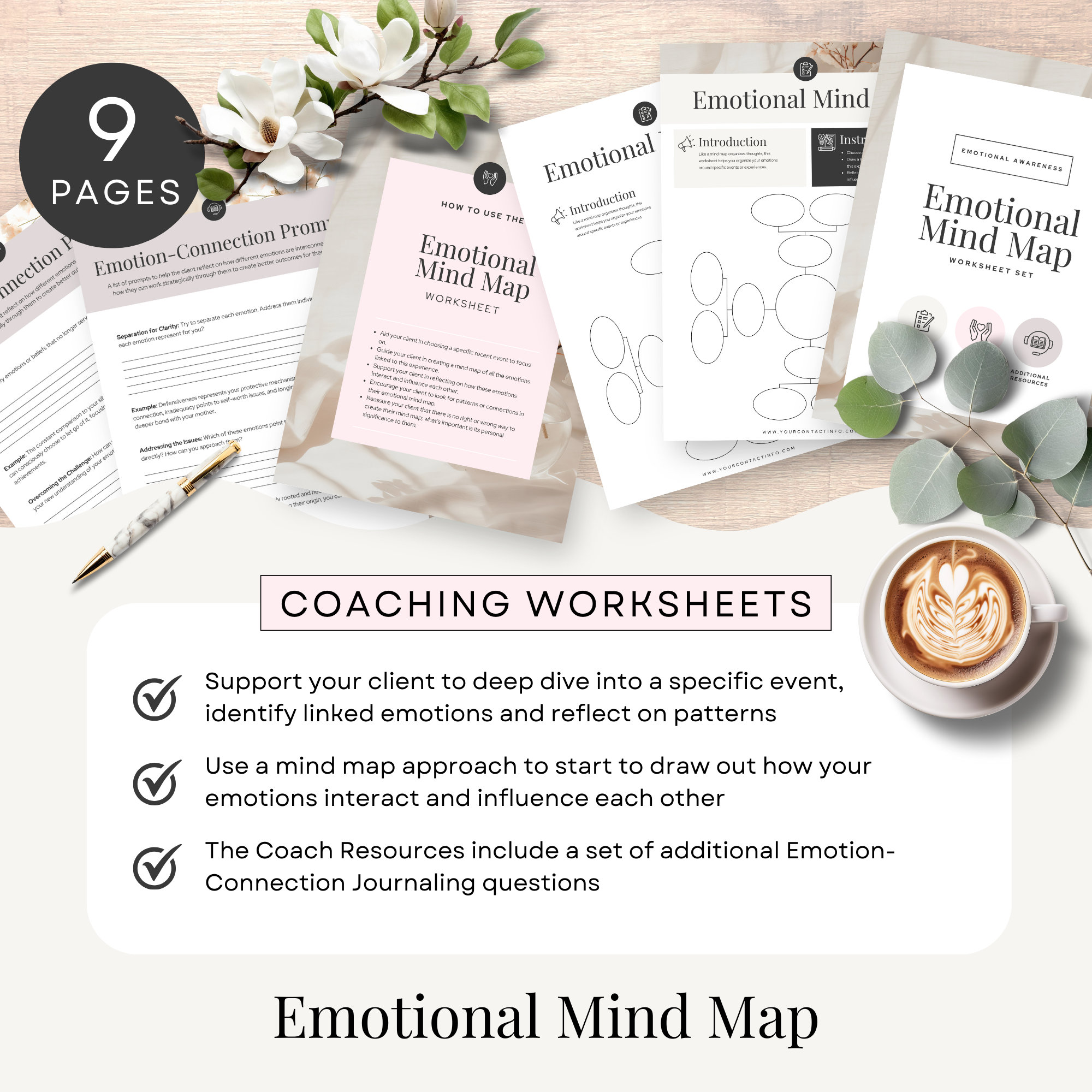 Coaching Worksheet Emotional Mind Map, Canva Template, Emotional ...