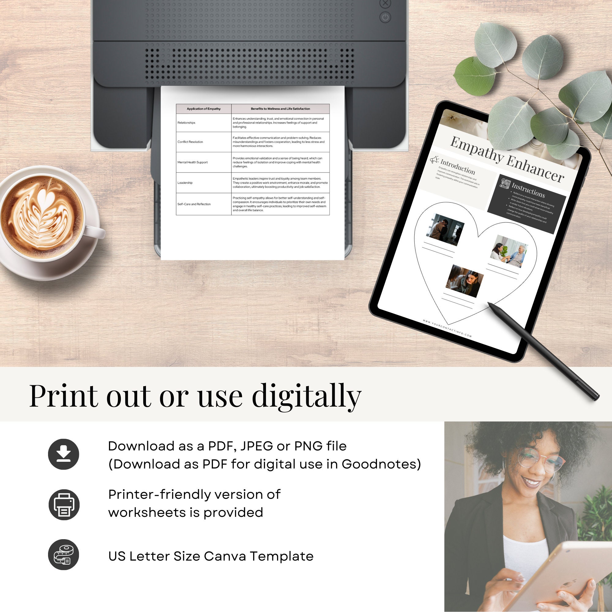 Empathy Enhancer Worksheet Canva Template, Interpersonal Communication ...