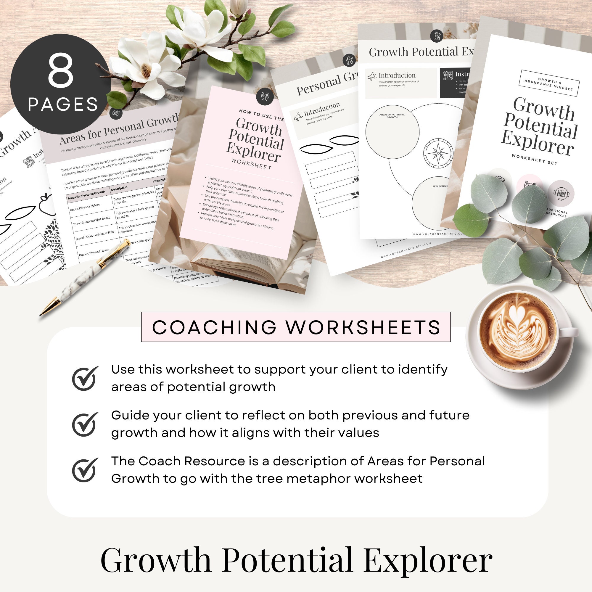 Growth Mindset Coaching Worksheet Canva Template, Self Development ...
