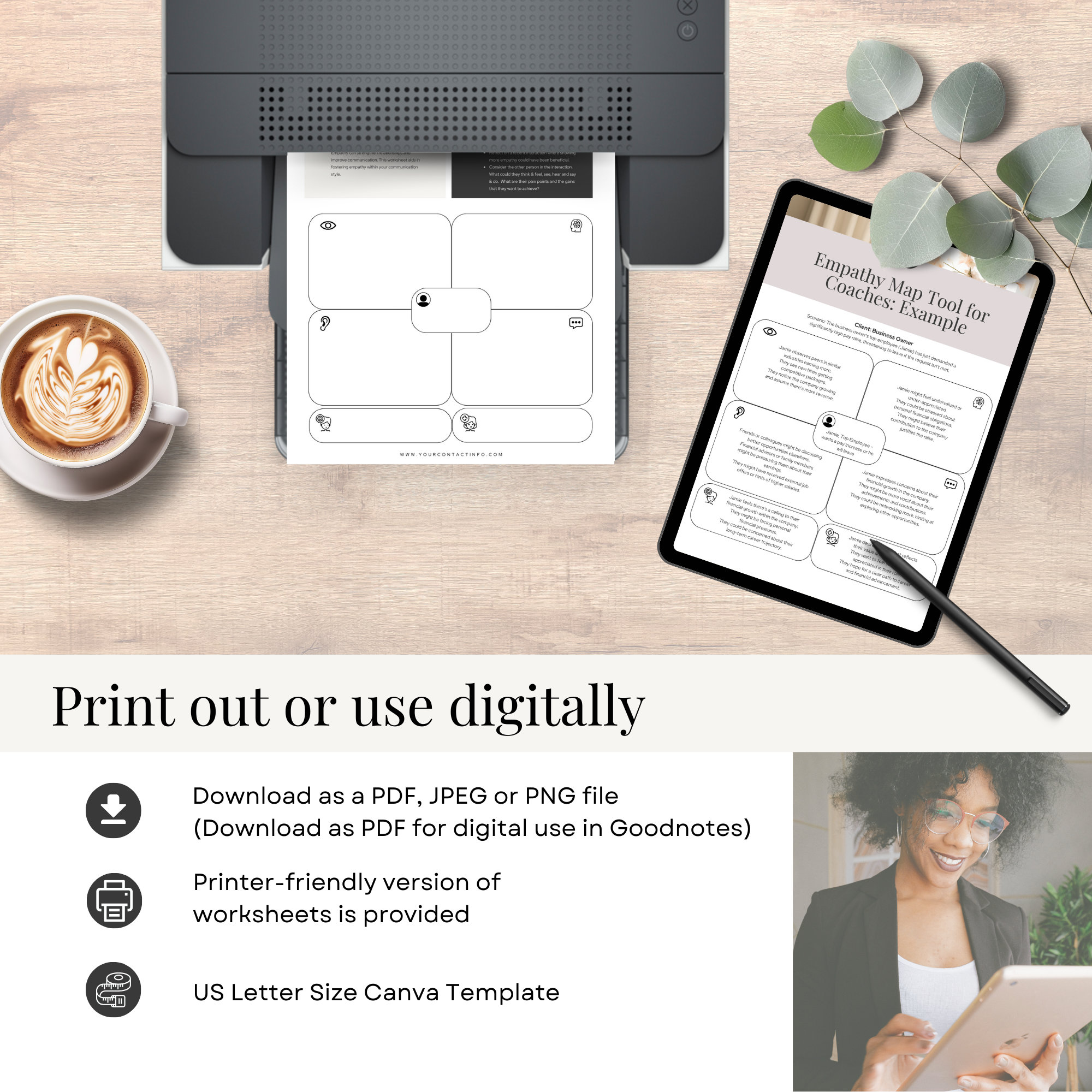 Coaching Worksheet Empathy Map, Canva Template, Relationship Building ...