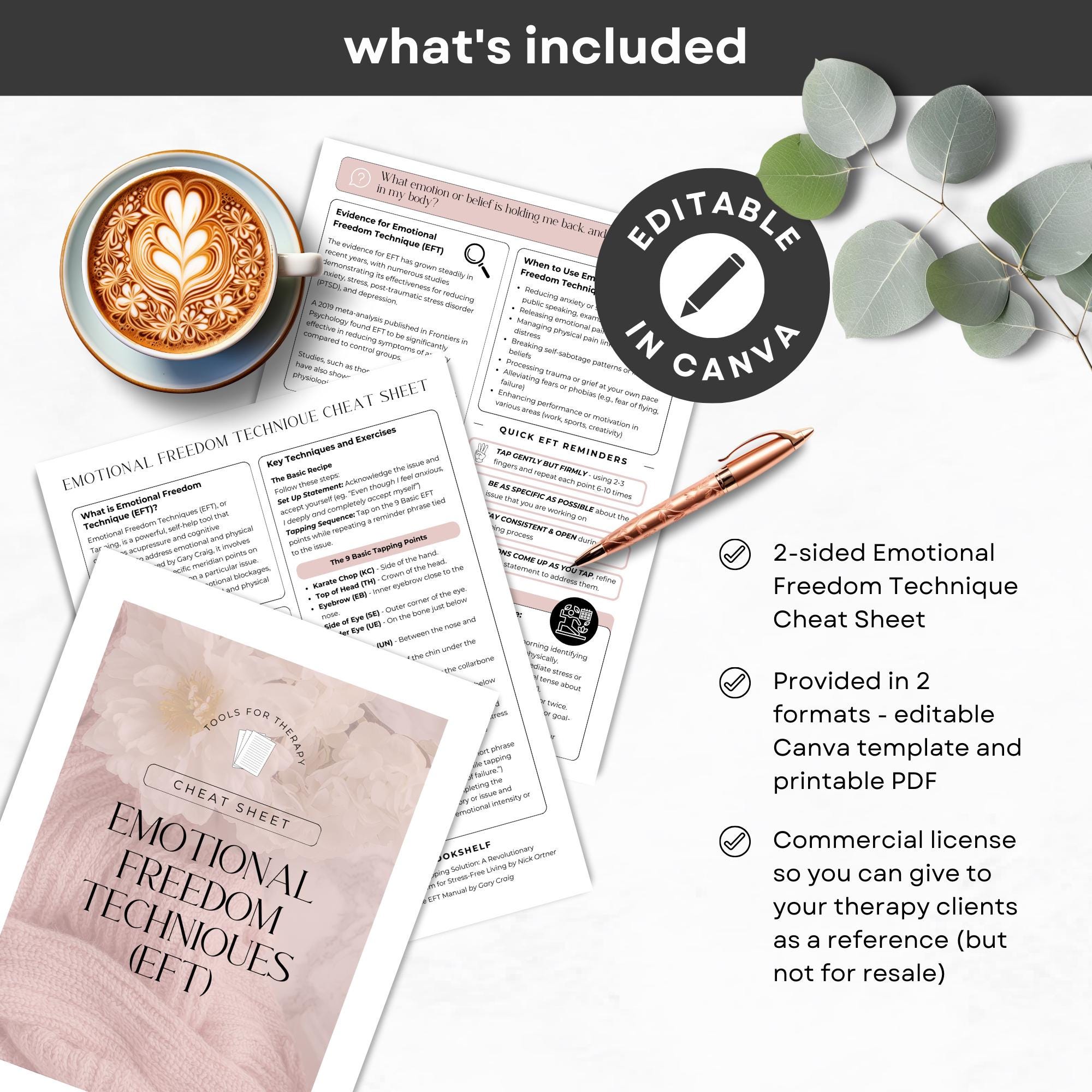 Tapping Cheatsheet Emotional Freedom Techniques Canva Template EFT ...