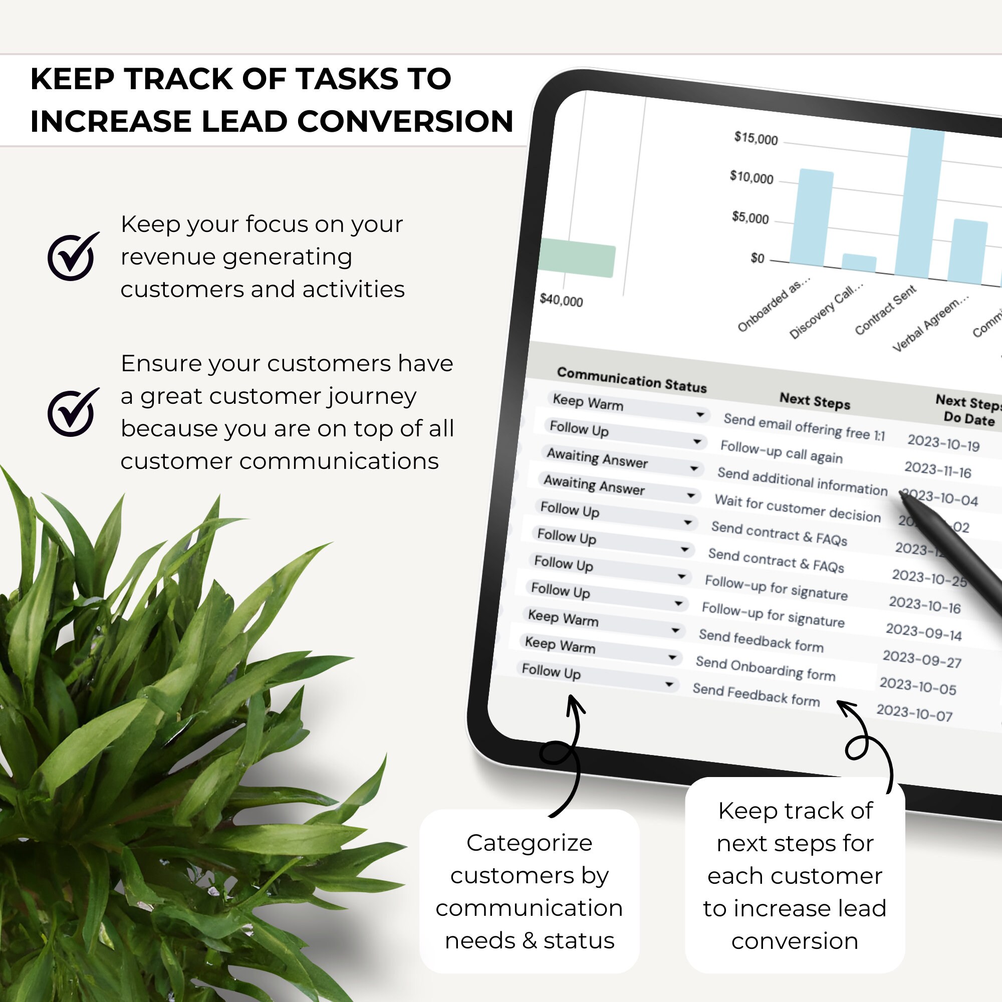 Coaching Client Pipeline Google Sheet, Lead Conversion, Revenue ...
