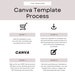 Spiritual Coach Intake Form Canva Template, Client Onboarding, Customer ...