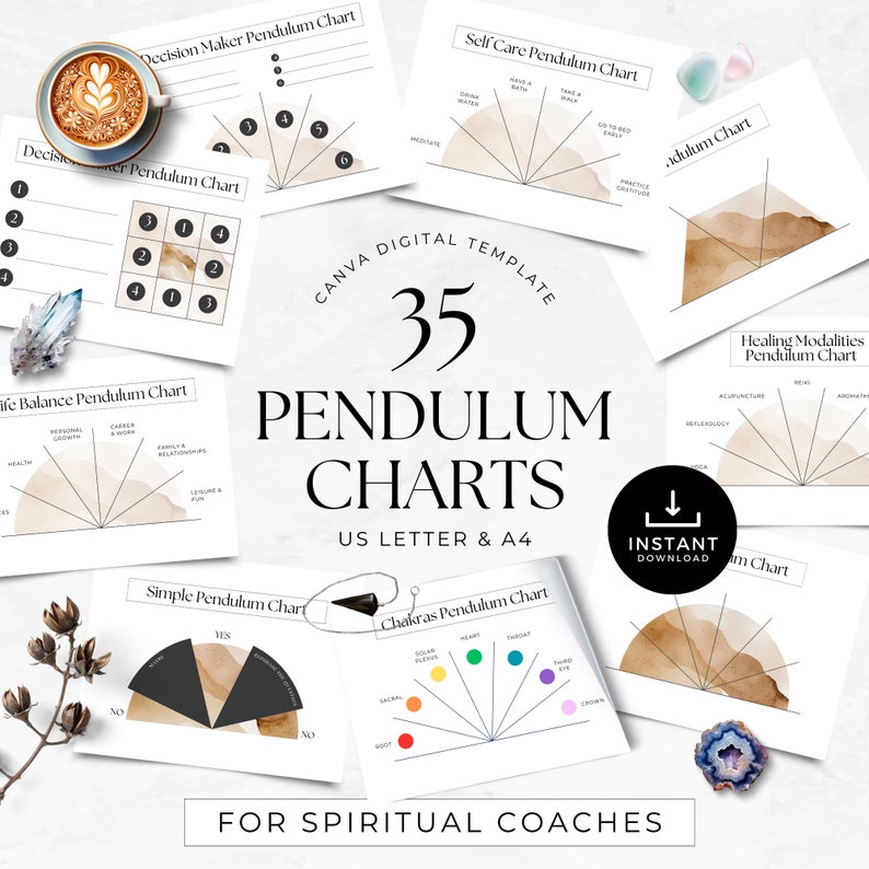 Pendulum Chart Canva Template, Hypnotherapist Tools, Spiritual Coach Dowsing Printable ...
