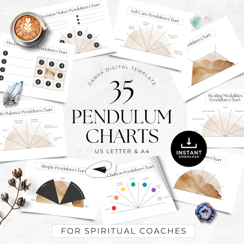 Pendulum Chart - Etsy