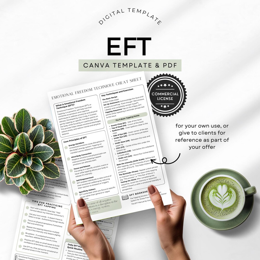 Emotional Freedom Techniques Cheat Sheet EFT Canva Template Client ...