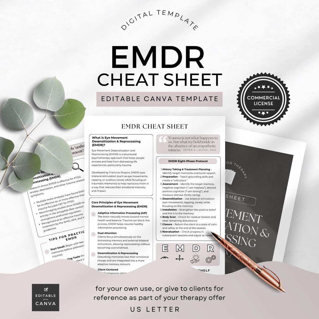 EMDR Cheat Sheet Canva Template Eye Movement Desensitization and ...