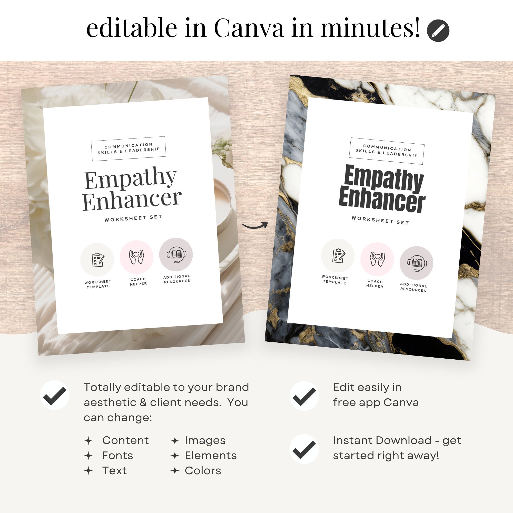 Empathy Enhancer Worksheet Canva Template, Interpersonal Communication ...