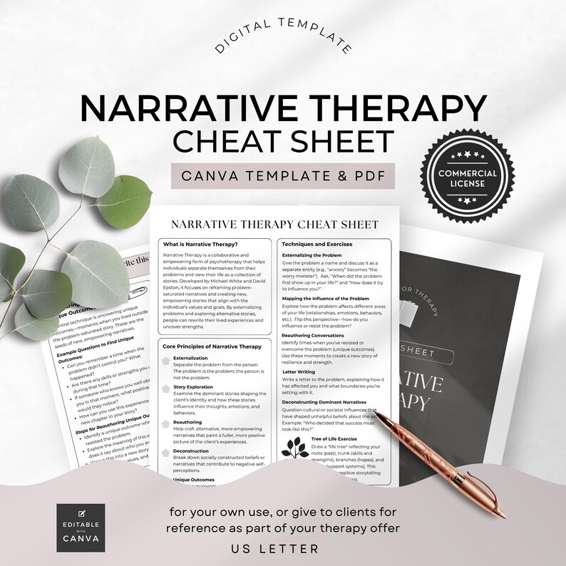 Narrative Therapy Cheat Sheet Canva Template Client Handout Cheatsheet ...
