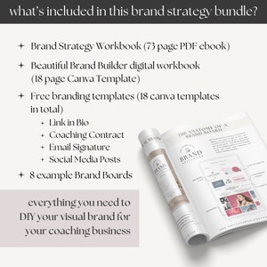 Personal Branding Kit for Coaches, Visual Brand DIY Bundle Strategy ...
