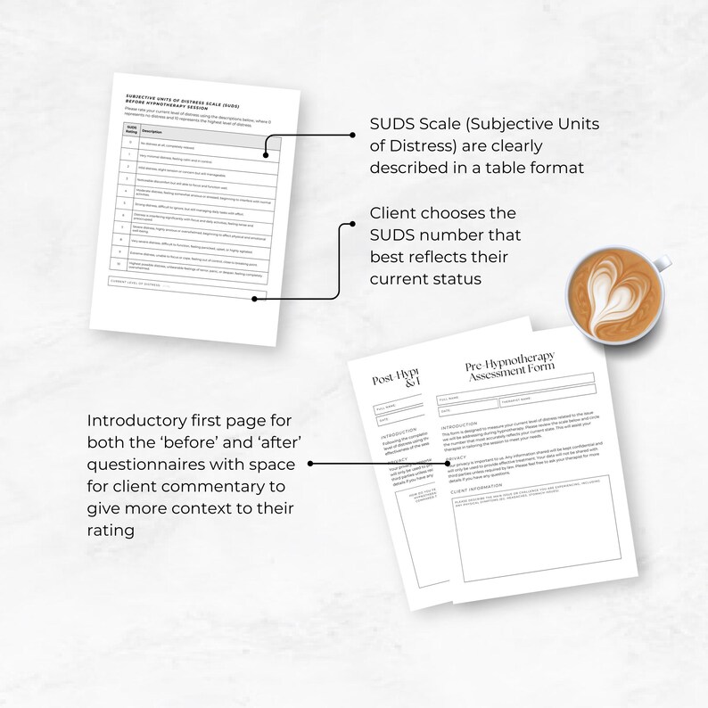 SUDS Subjective Units of Distress Form for Hypnotherapist Client Intake ...