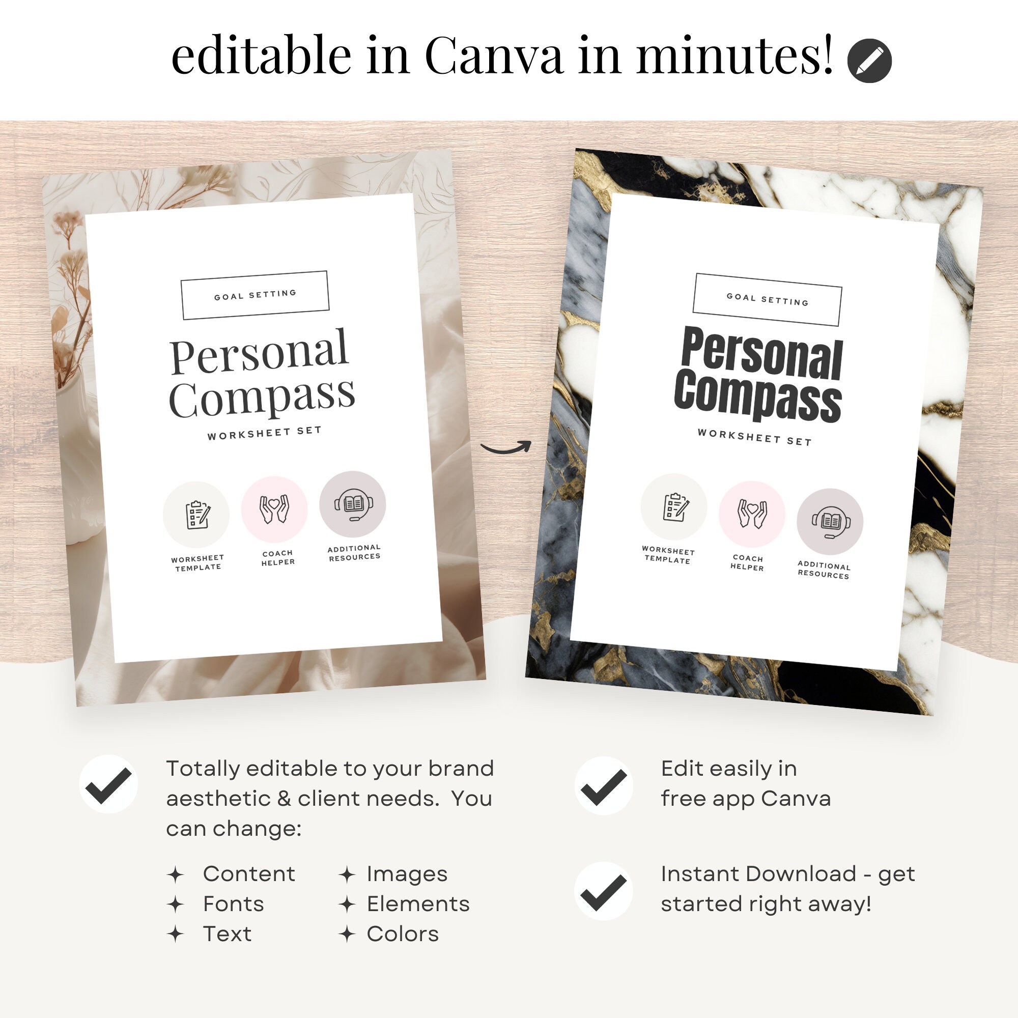 True North Goal Setting Worksheet, Canva Template, Growth Mindset, Self ...