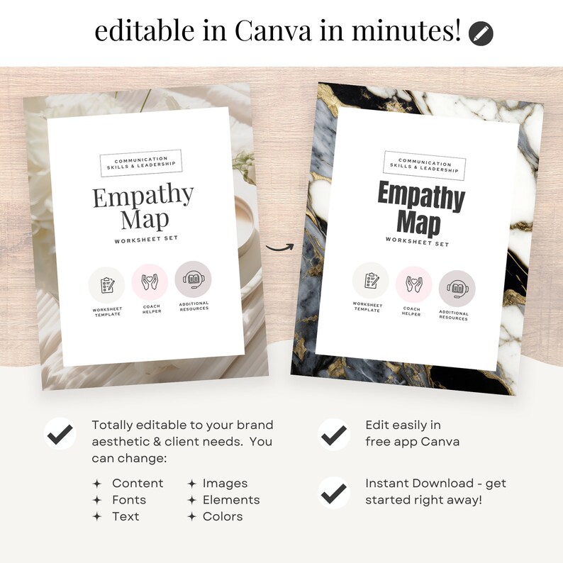 Coaching Worksheet Empathy Map, Canva Template, Relationship Building ...