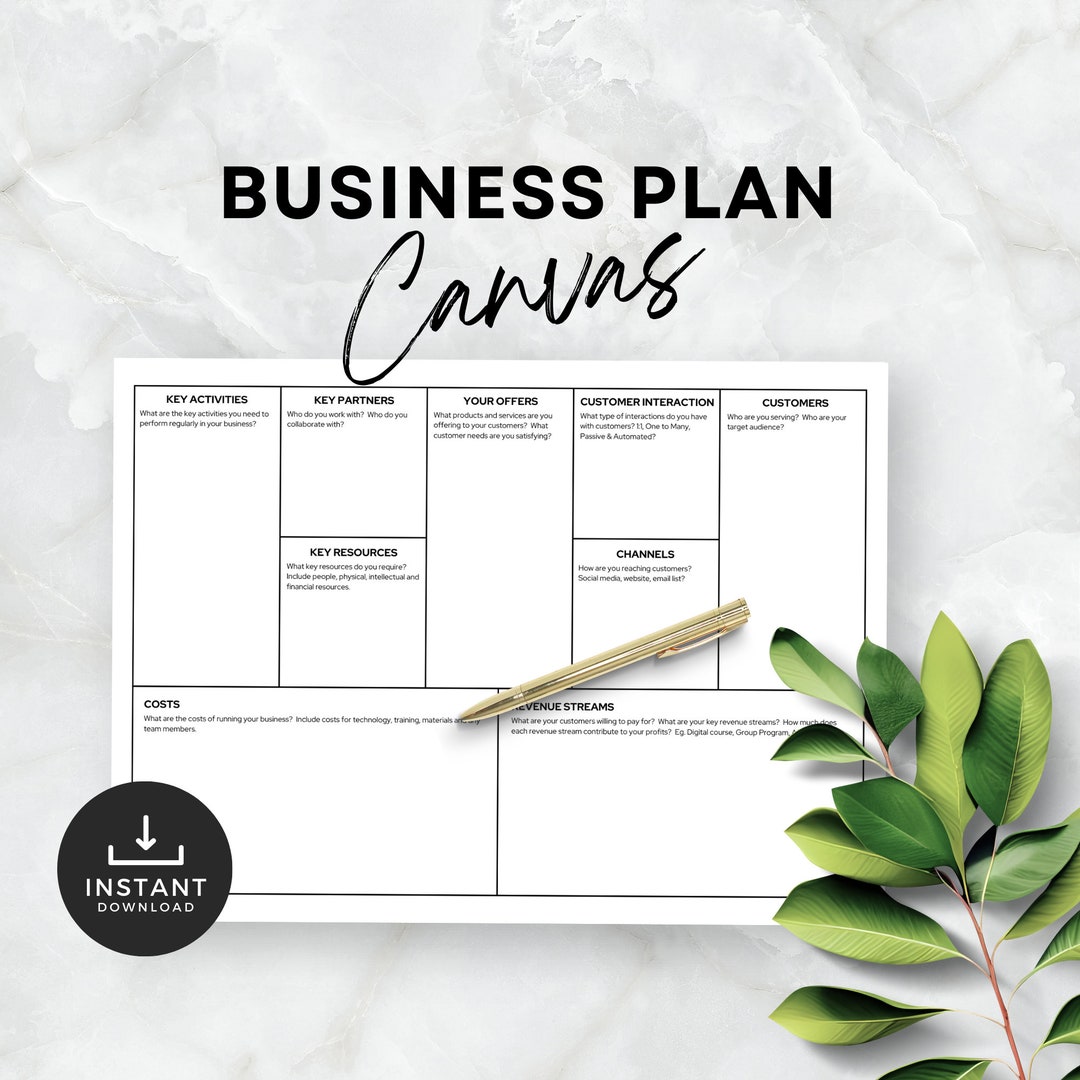Business Plan Canvas Template Canvas Business Plan Template Small ...