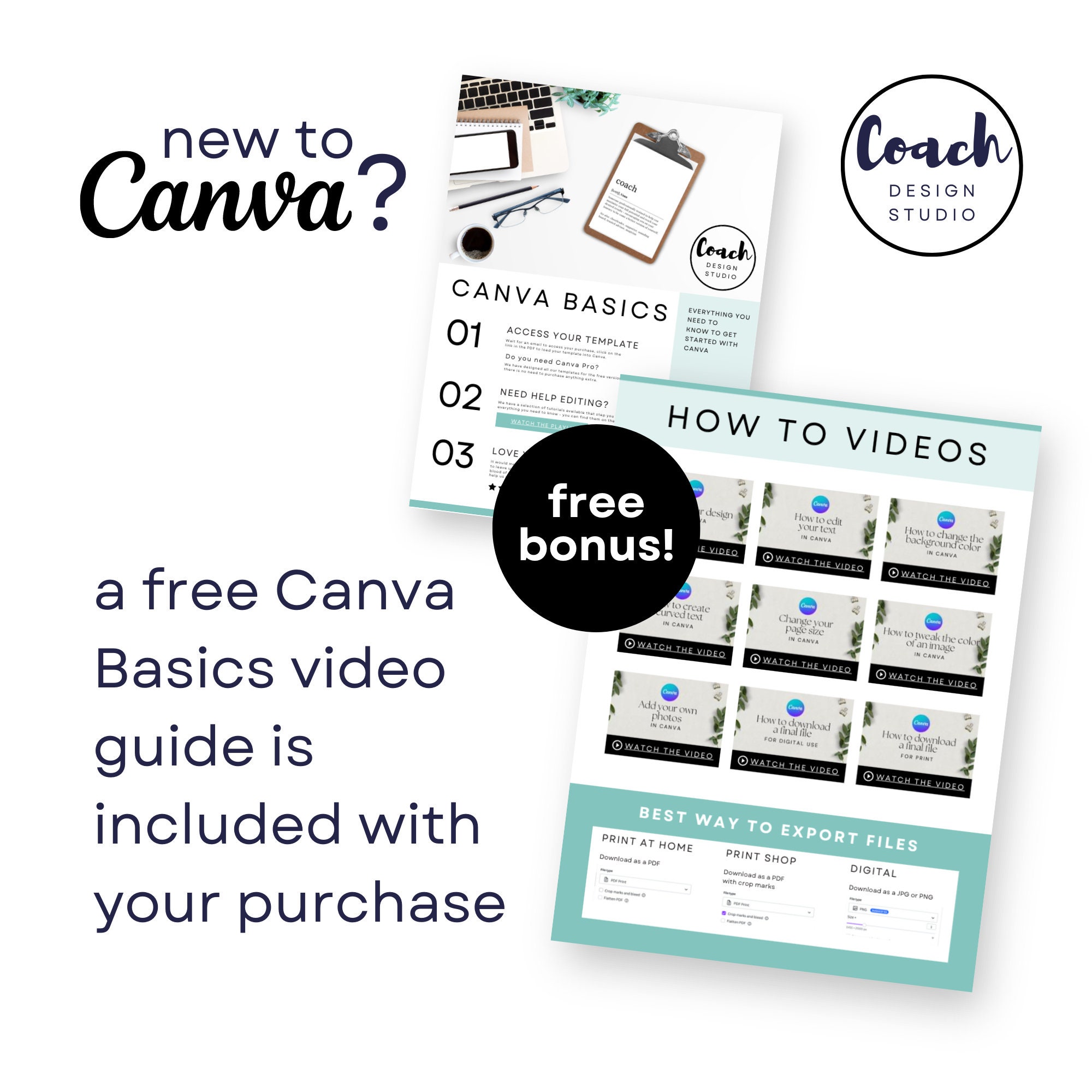 Masterclass Bundle CANVA TEMPLATE Course Webinar Presentation - Etsy