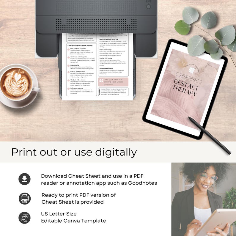 Gestalt Cheat Sheet Canva Template Client Handout Cheatsheet Gestalt ...