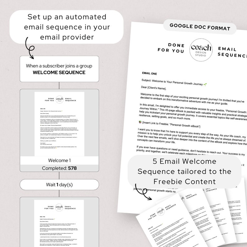 Freebie and Welcome Sequence Canva Template Bundle for Coaches ...