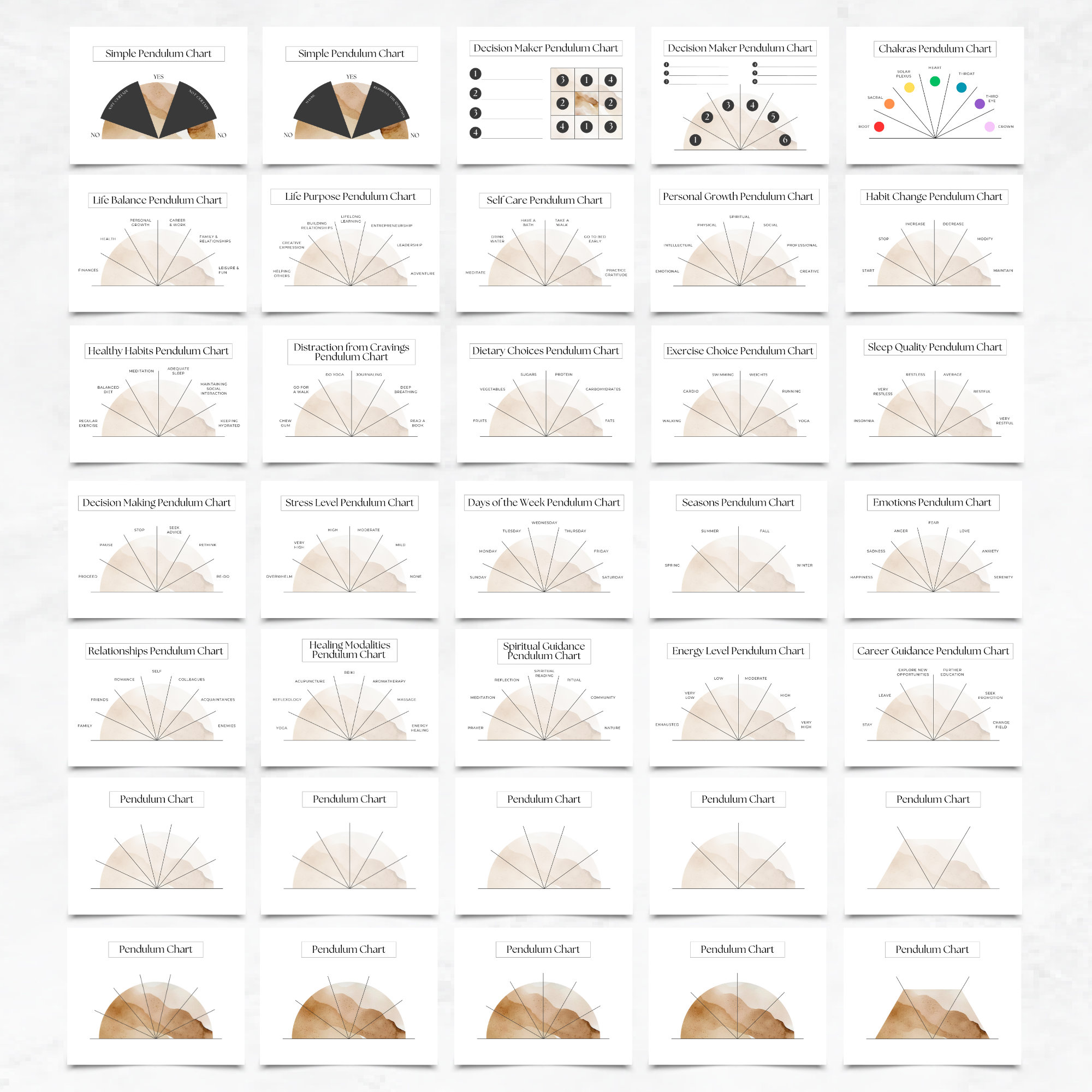 Pendulum Chart Canva Template, Hypnotherapist Tools, Spiritual Coach Dowsing Printable ...