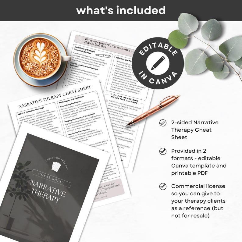 Narrative Therapy Cheat Sheet Canva Template Client Handout Cheatsheet Storytelling Tools Story ...