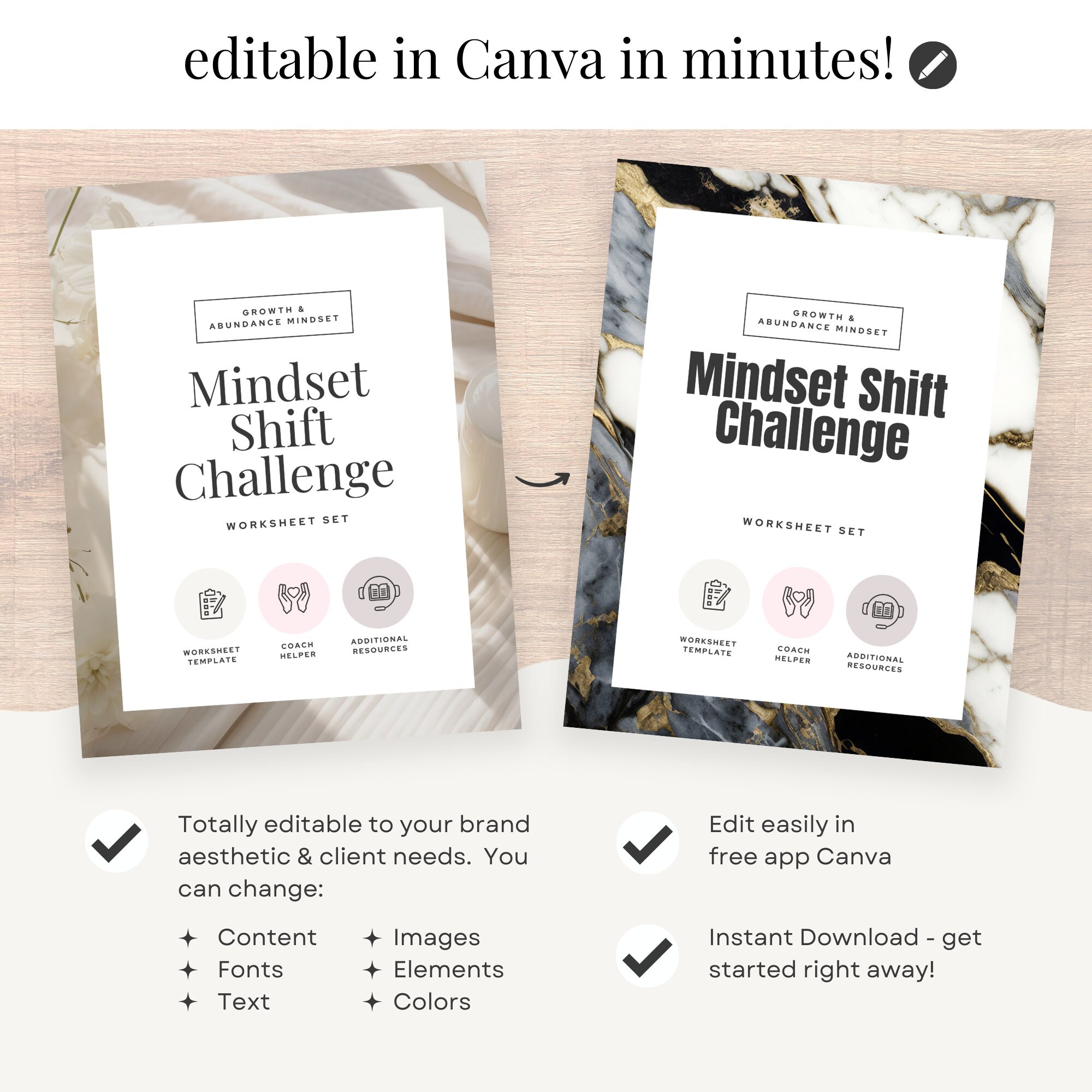 Mindset Shift Worksheet Canva Template, Coaching Mental Health Wellness ...