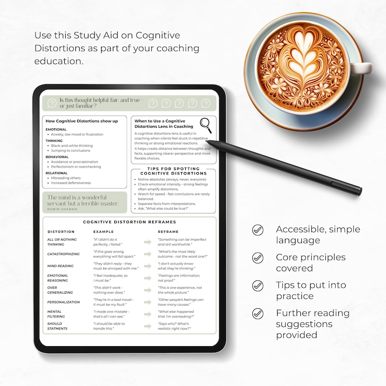 Cognitive Distortions Guide Cheat Sheet Canva Template Unhelpful ...
