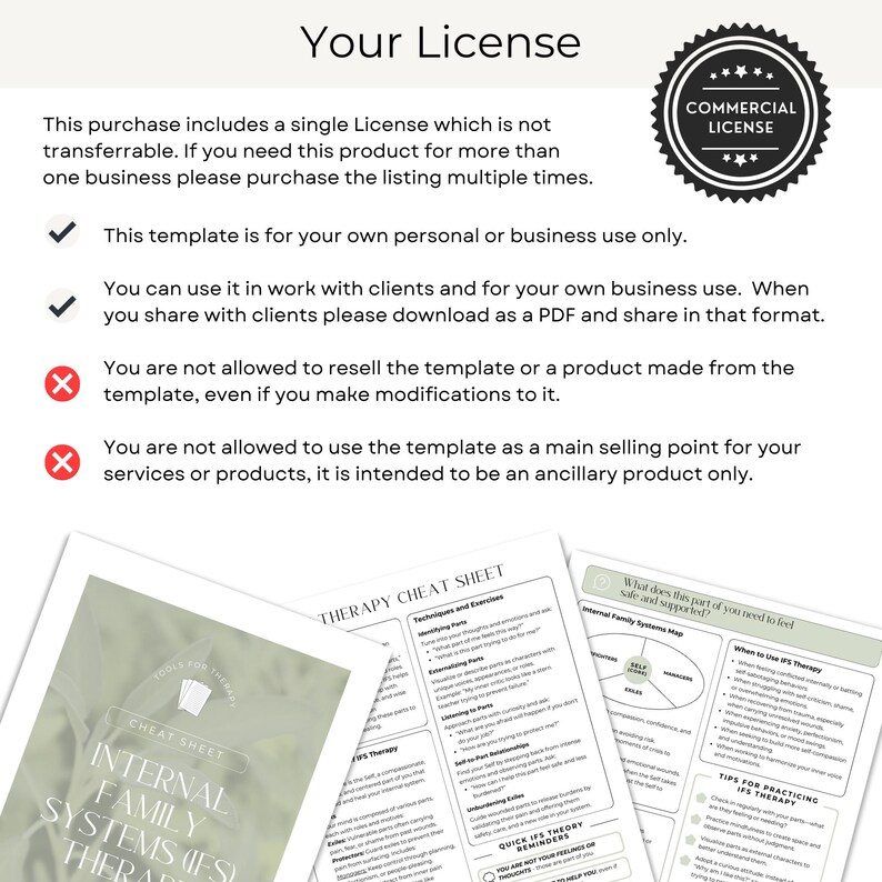 IFS Therapy Cheat Sheet Canva Template Client Handout Internal Family ...
