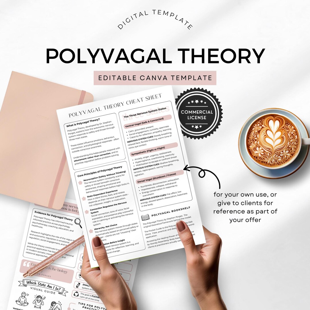 Polyvagal Theory Cheat Sheet for Therapists & Coaches Nervous System ...