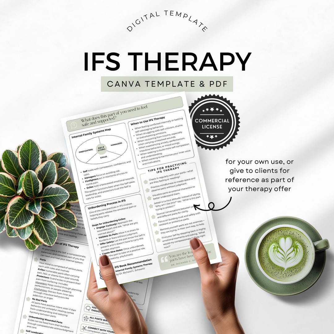 IFS Therapy Cheat Sheet Canva Template Client Handout Internal Family ...