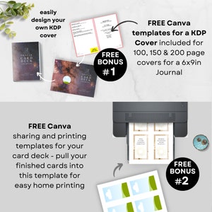 Affirmation Card Deck Creator Bundle, Card Design Canva Templates ...