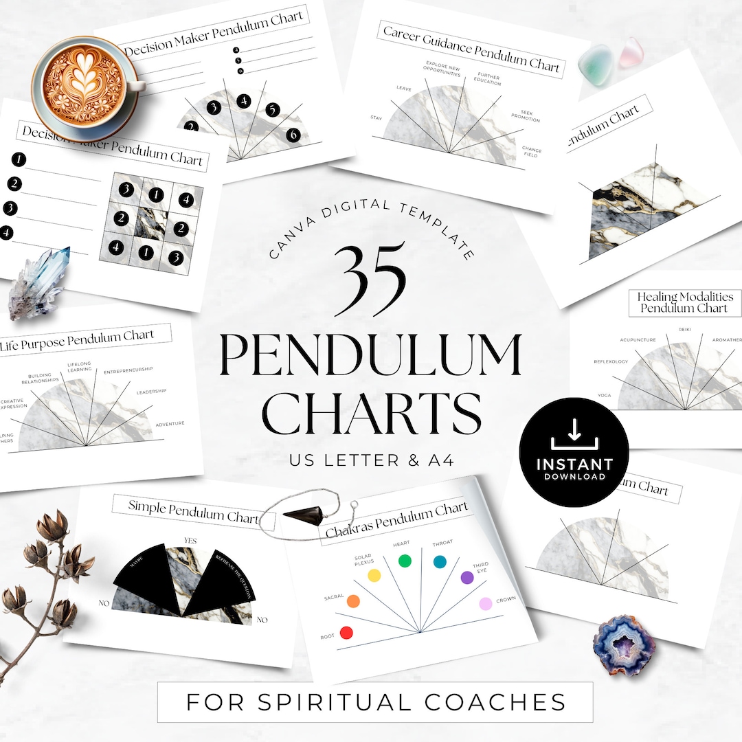 Pendulum Chart Canva Template, Hypnotherapy Tools, Spiritual Coach Dowsing Printable ...