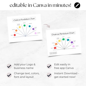 Spiritual Coach Dowsing Board Printable, Pendulum Chart Template ...