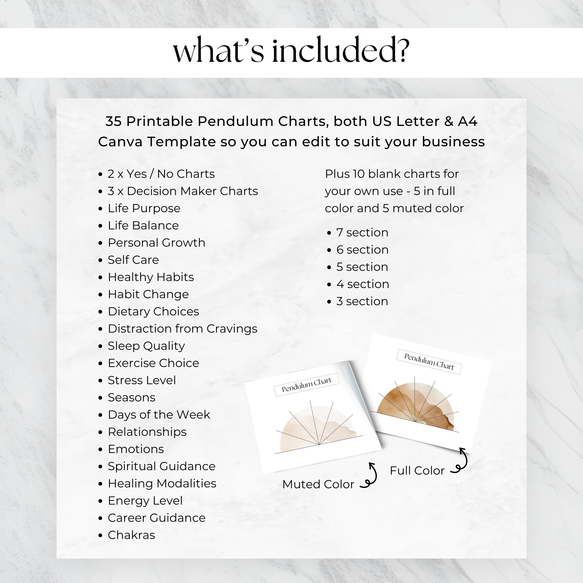 Pendulum Chart Canva Template, Hypnotherapist Tools, Spiritual Coach Dowsing Printable ...