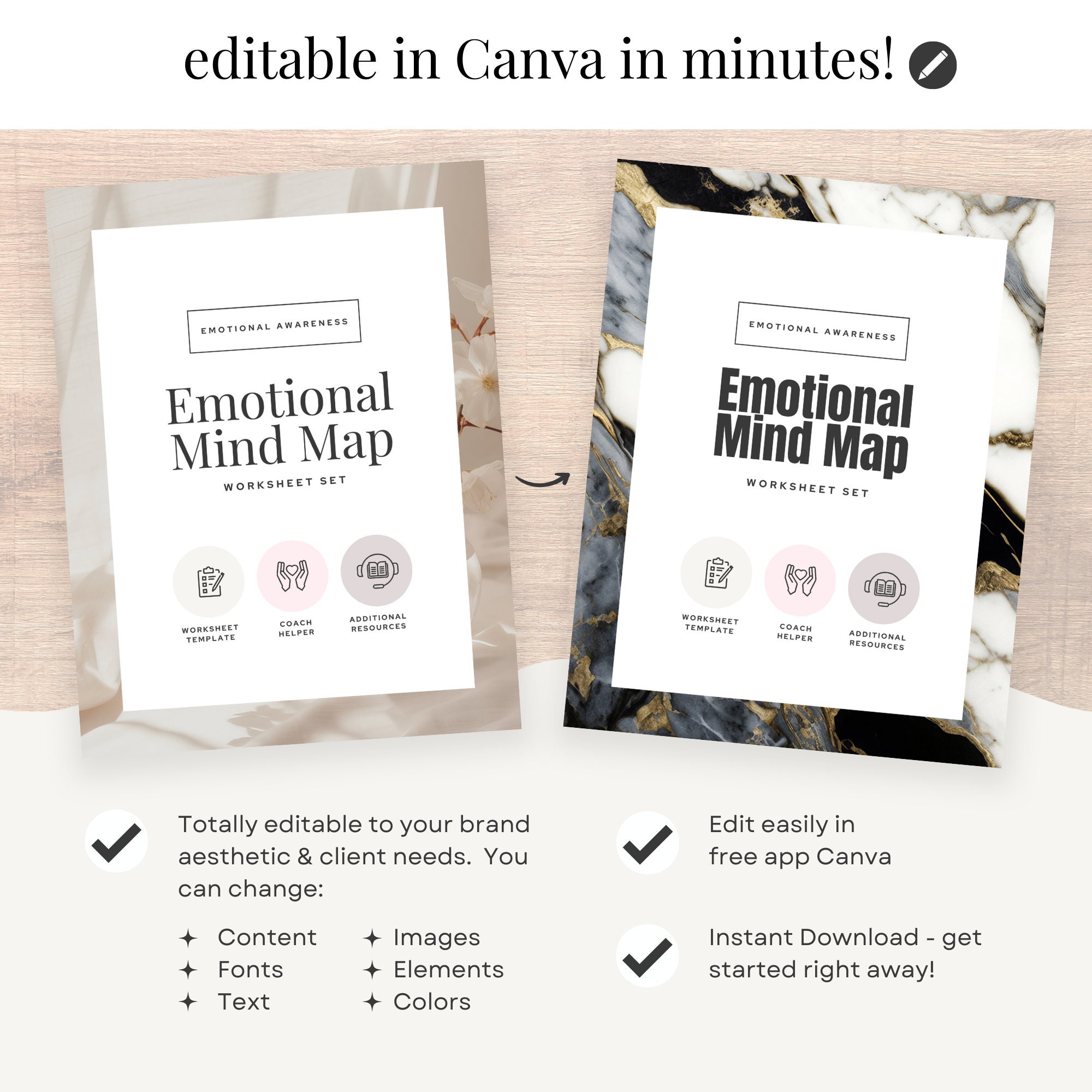 Coaching Worksheet Emotional Mind Map, Canva Template, Emotional ...