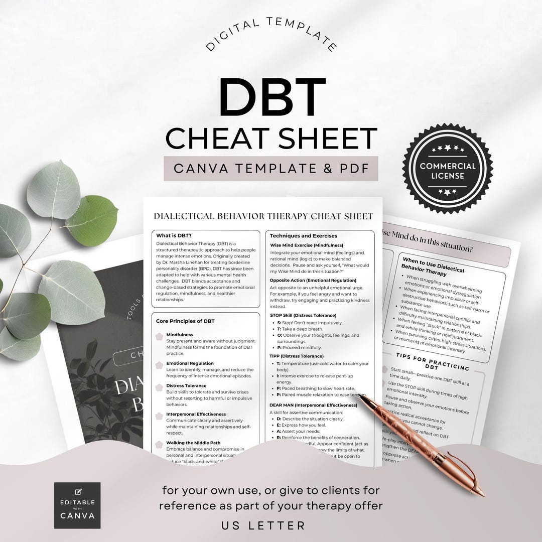 DBT Cheat Sheet Canva Template Dialectical Behavior Therapy Client ...