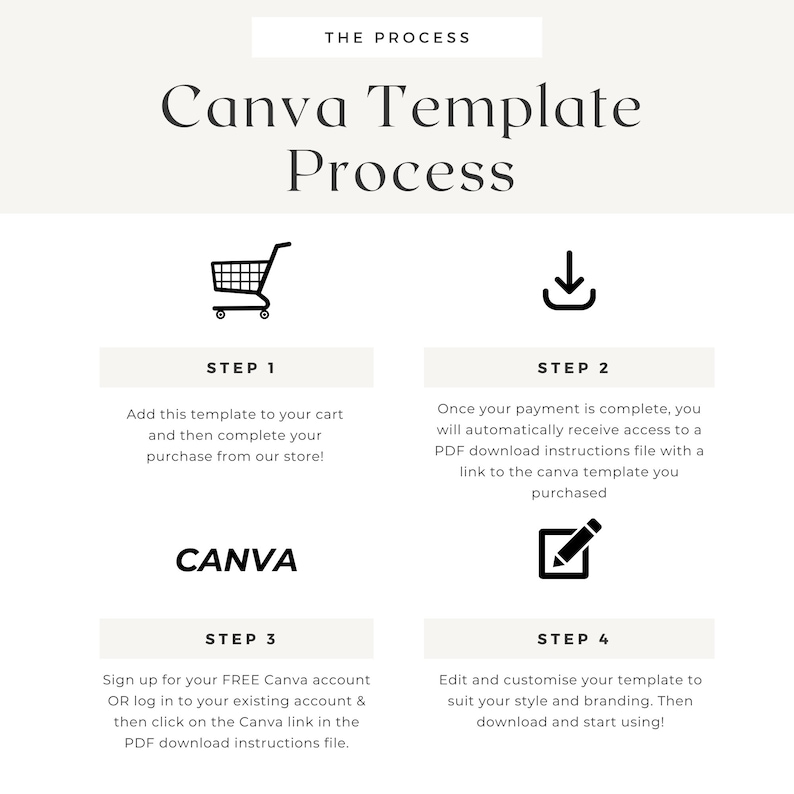 Hypnotherapist Instagram Reels Cover Templates, Hypnotherapy IG, Edit ...