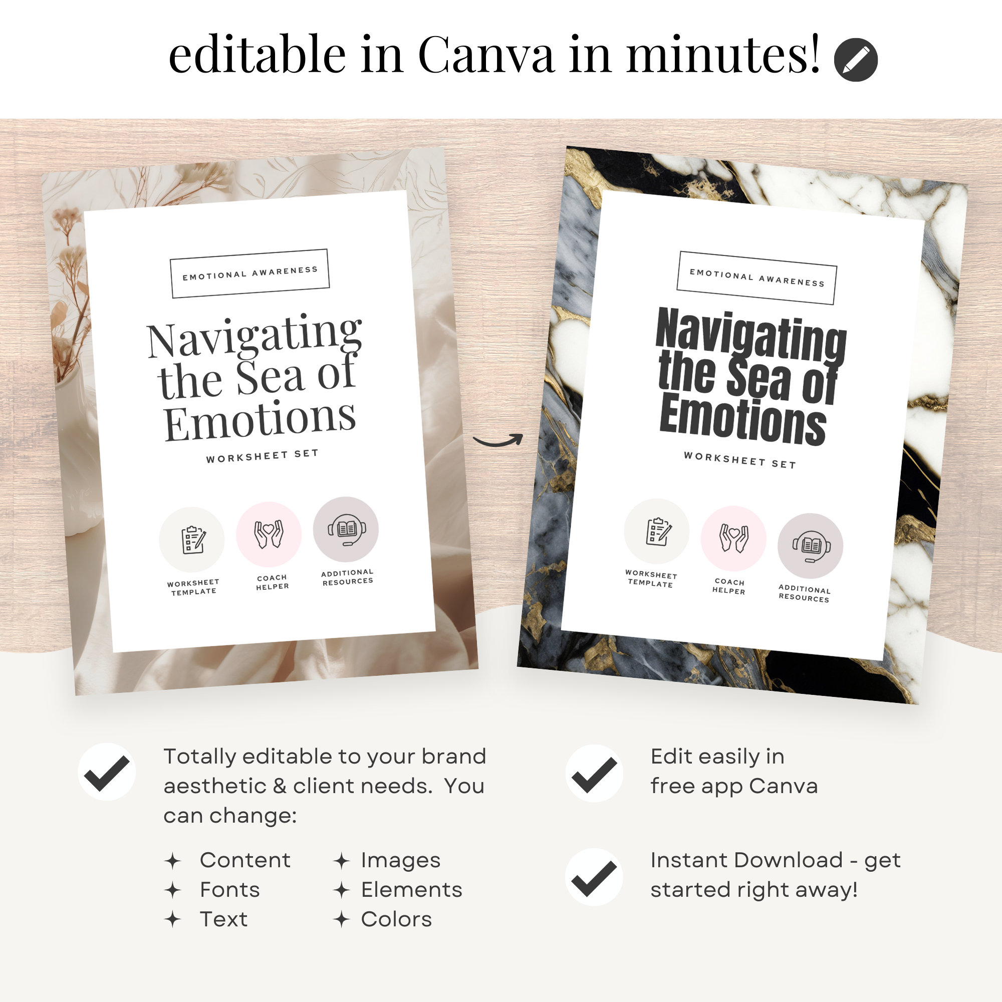 Navigating Emotions Worksheet Canva Template Emotional - Etsy
