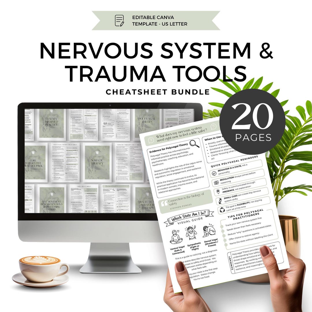 Nervous System Regulation Cheat Sheets Trauma Informed Therapy Client ...
