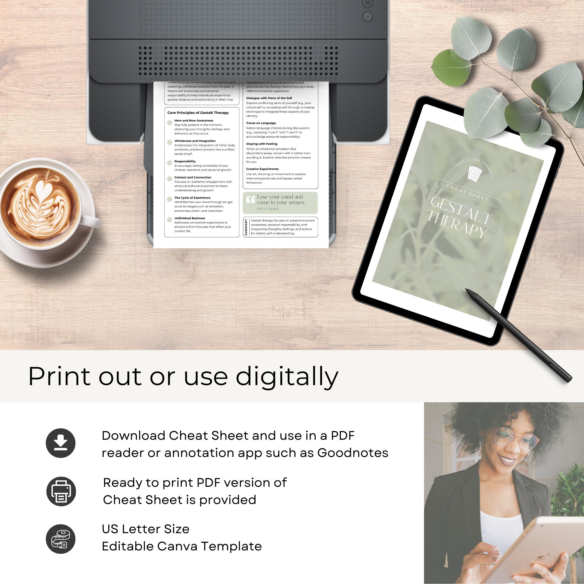 Therapy Cheat Sheet Gestalt Canva Template Client Handout Cheatsheet ...