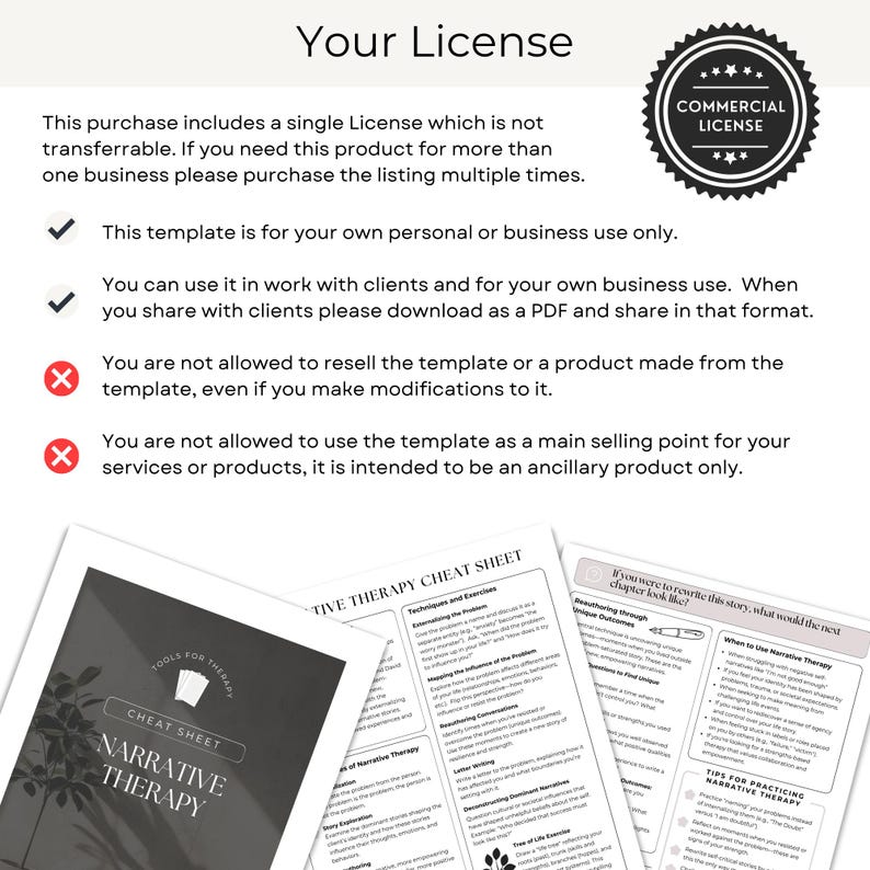 Narrative Therapy Cheat Sheet Canva Template Client Handout Cheatsheet ...