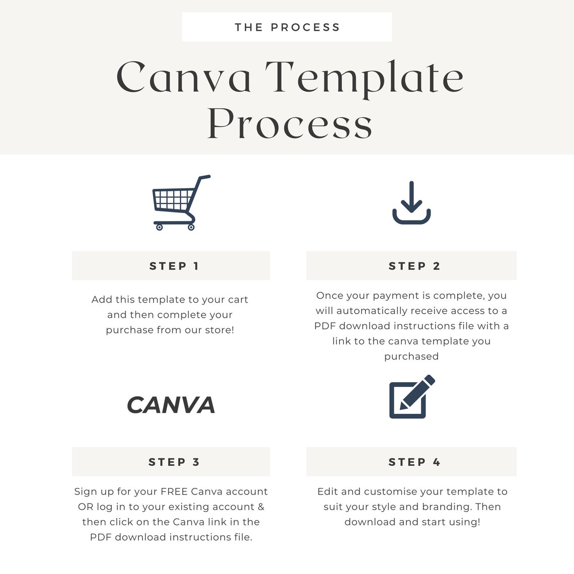 Insta Carousel Posts for Hypnotherapy, IG Engagement Editable Canva ...