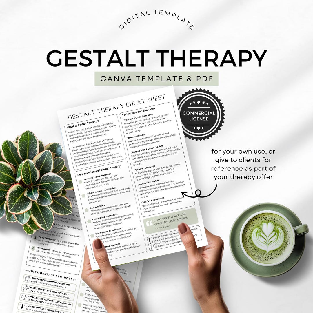 Therapy Cheat Sheet Gestalt Canva Template Client Handout Cheatsheet ...
