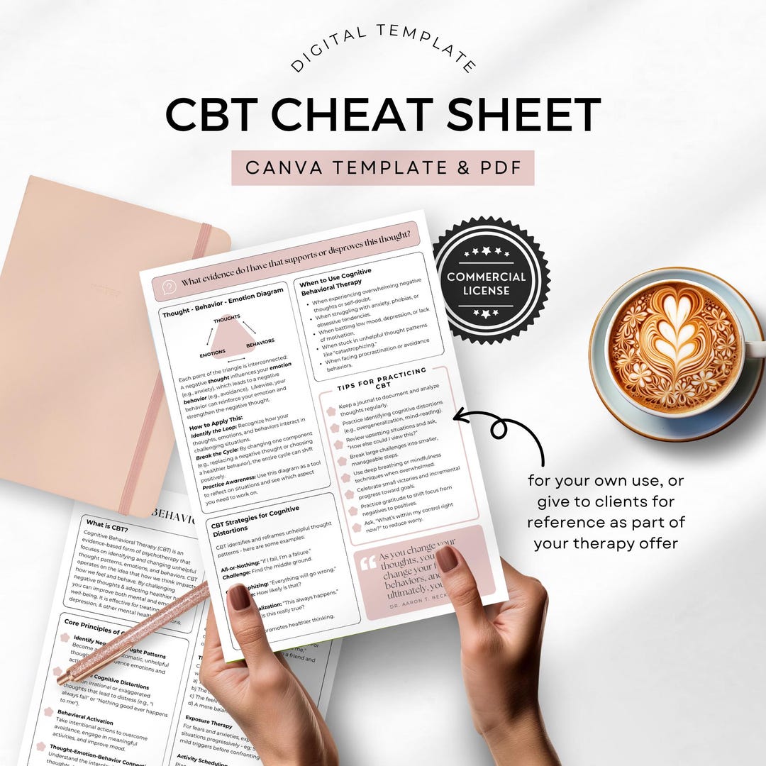 Therapy Cheat Sheet Canva Template CBT Client Handout Cheatsheet Therapist Tools Anxiety ...